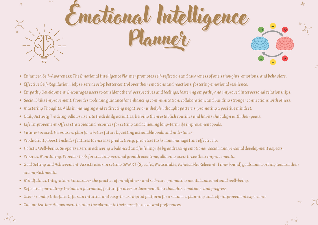 Emotional Intelligence Planner – My Digital Planner